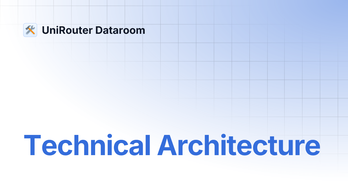 Technical Architecture | UniRouter Dataroom